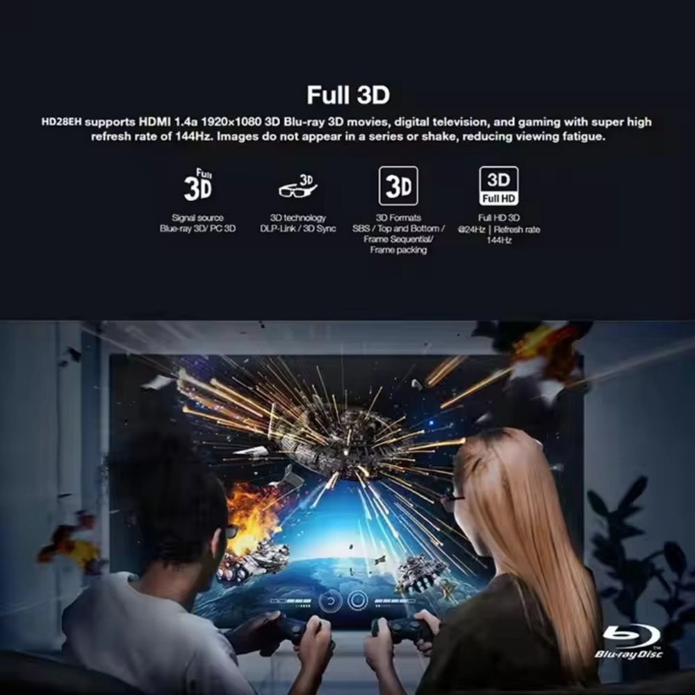 Optoma HD28EH DLP Video Projector, High Brightness 4000 Lumens Home ...