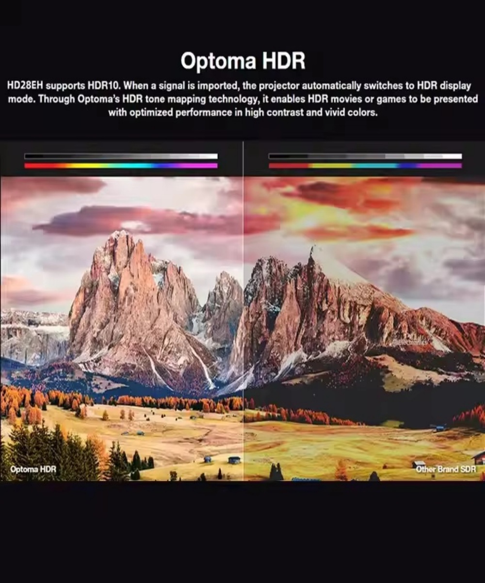 Optoma HD28EH DLP Video Projector, High Brightness 4000 Lumens Home ...